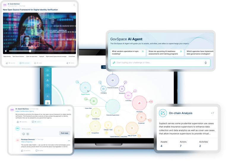 Research & Intelligence | Suptech Lab Resource Hub